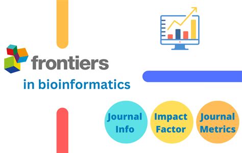 Frontiers In Bioinformatics Impact Factor 2025 Journal Impact Factor