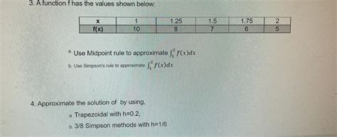 solved 3 a function f has the values shown below х f x 1