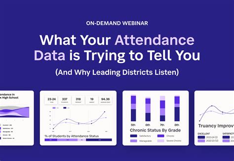 What Your Attendance Data Is Trying To Tell You