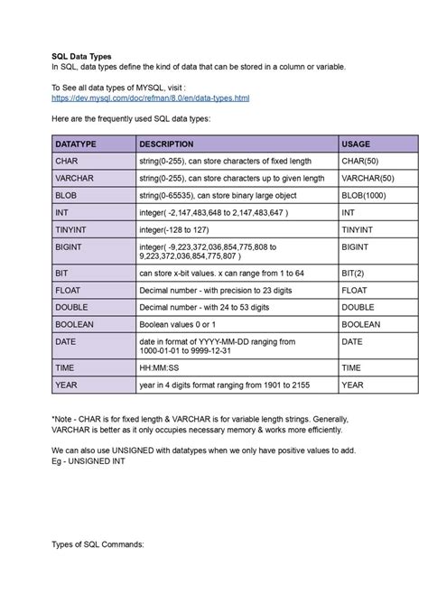 Sql Complete Notes Your Comprehensive Guide To Mastering Sql Connect