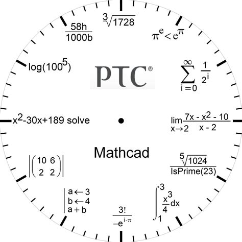PTC Mathcad In Gurgaon ID