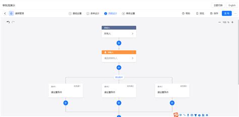 React实现：打造钉钉审批流程设计器 Csdn博客