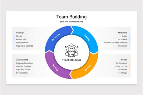 Team Building Powerpoint Template Nulivo Market