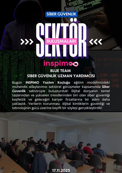 inspimo consultancy linkedin‘de inspimosektörbuluşmaları yazılım
