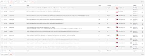 CoreSecurity Pro Dev Press Blog Plugins