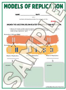AP Biology Unit 6 2 Models Of DNA Replication Worksheet Replication
