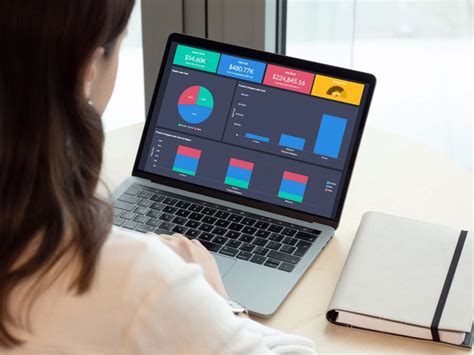 Optimizing Financial Services With Zoho Crm Implementation Redian