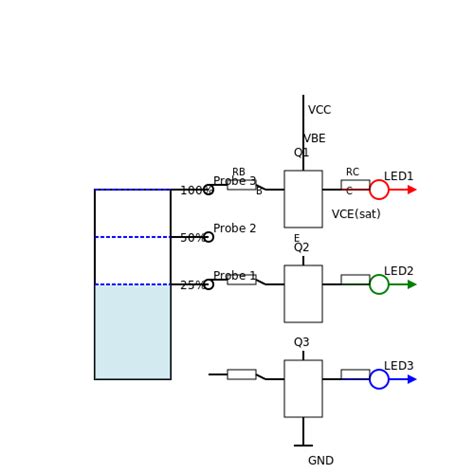 Water Level Indicator With Transistors Tutorials On Electronics