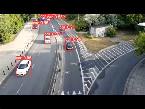 Akhil Konala On Linkedin Aimers Machinelearning Yolo Objectdetection