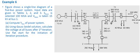 Solved Figure Shows A Single Line Diagram Of A Five Bus