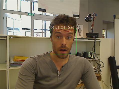 How To Draw A Face Using Python