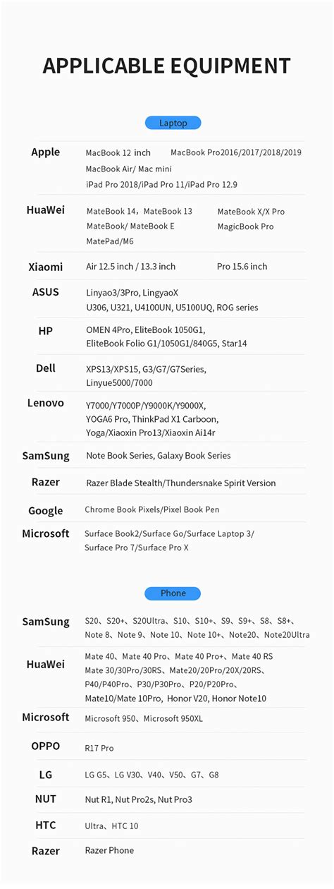 Factory Wholesale In Usb C Docking Station Usb Type C To K Adapter With Hd Mi Display Port