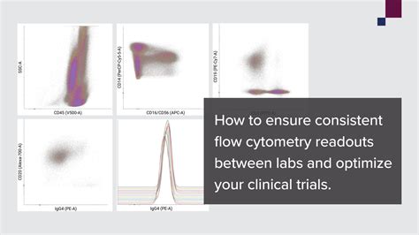 Ensure Consistent Flow Cytometry And Optimize Clinical Trials Cellcarta