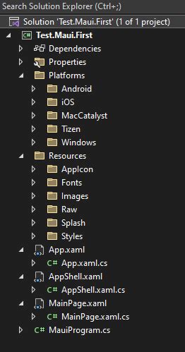 How To Build A Multi Platform App With NET MAUI Fabrity