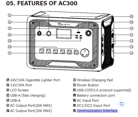 Ac500 Expansion Bluetti Apex And Ac Series Bluetti Community