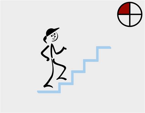 Standardised Work Online Training Lean Enterprise Academy