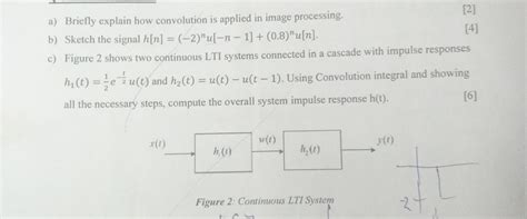 solved a briefly explain how convolution is applied in