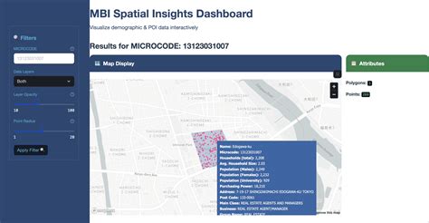 Geospatial Analysis Of Precisely Datasets Using Snowflake Notebooks And