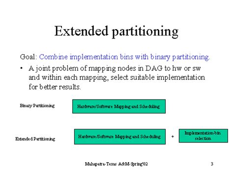 Extended Partitioning