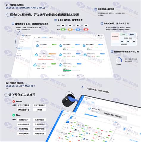 全新升级版：派小星dns二级域名智能分发系统v2 0 重构发布 源多多资源网