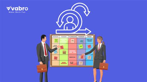 What Tools Are Essential For A Scrum Master