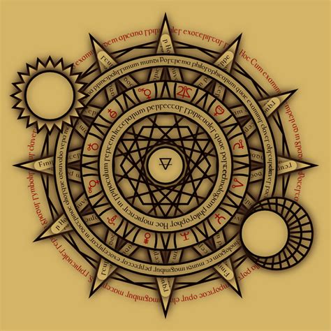 magic circle generator by game dev goose