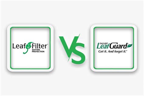 Leaffilter Vs Leafguard Cost Which Gutter Guard Company Best Fits Your Budget Bob Vila