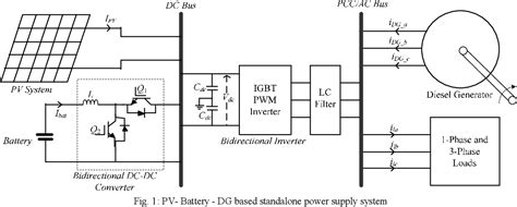 figure 1 from voltage and frequency control of a pv battery diesel