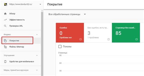 Как посмотреть количество найденных страниц