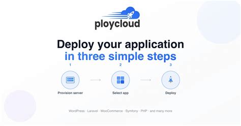 Json Schema Editor Free Visual Builder Ploycloud