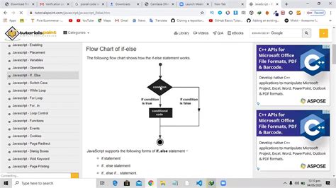 Javascript If Else Tutorial Hindiurdu Basic To Advance Vvork Cloud Technologies Youtube