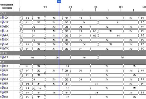 Figure 1 From Design Of A Reconfigurable Switch Architecture For Next Generation Communication