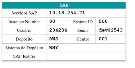 Mpdf Render Table With Css Stack Overflow