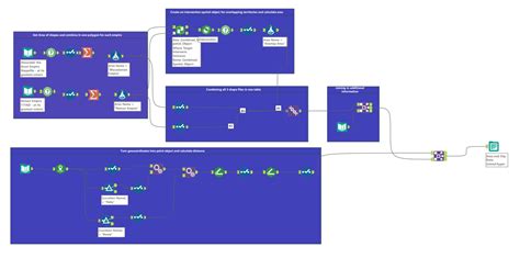 Spatial Data Analytics X Ancient History Using Tableau And Alteryx The Data School Down Under