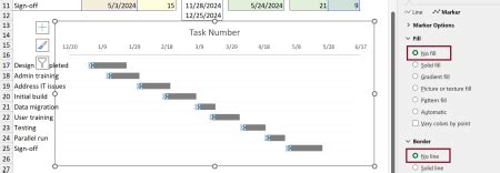 How To Make A Gantt Chart In Excel Xelplus Leila Gharani