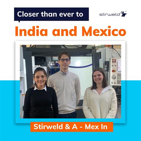 Laurent Dubourg Phd On Linkedin Mexico India Fsw