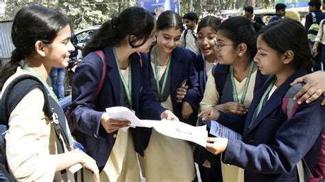 Up Board 10th 12th Result 2025 Live Upmsp Class 10 Soon