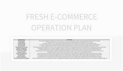 Fresh E Commerce Operation Plan Excel Template Free Download Pikbest