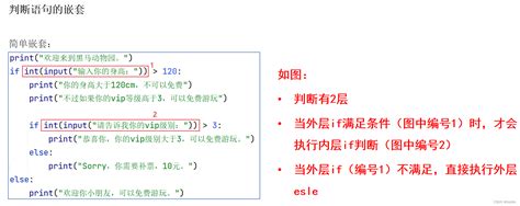 Python语法（全） Csdn博客