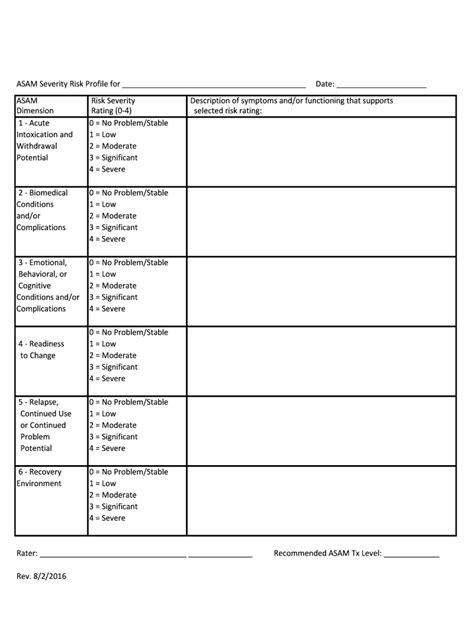 Fillable Online Asam Severity Risk Profile For Fax Email Print Pdffiller
