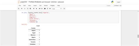Eda With Python Using Forbes 2022 Dataset By Qudirah Medium