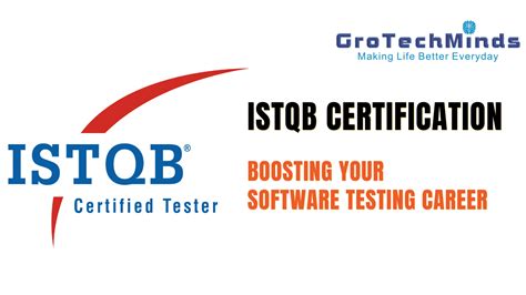 ISTQB Foundation Level Certification