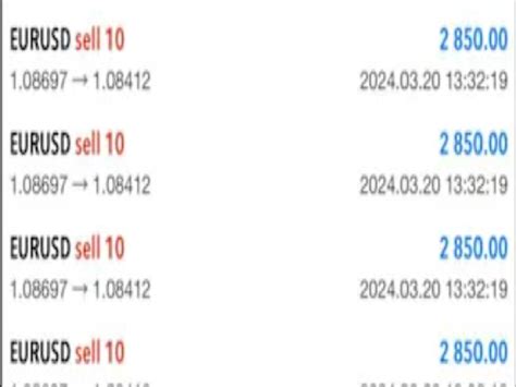 An Hft Bot Forex Trading Bot High Frequency Bot Scalping Ea Gold Ea Bot Upwork