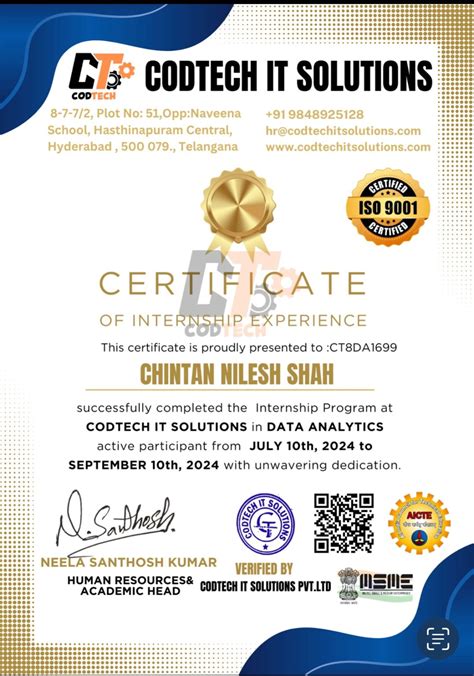 chintan shah on linkedin dataanalytics internship learningexperience