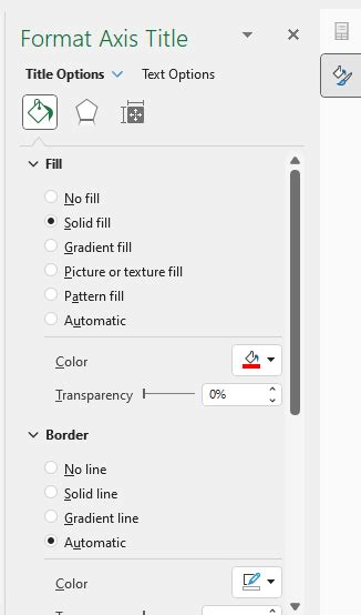 How To Add Axis Labels In Excel AbsentData