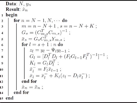 Pseudo‐code Of The Unique Ufir Filtering Algorithm For The Be‐based