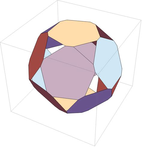 Polyhedron Operations Package—wolfram Language Documentation