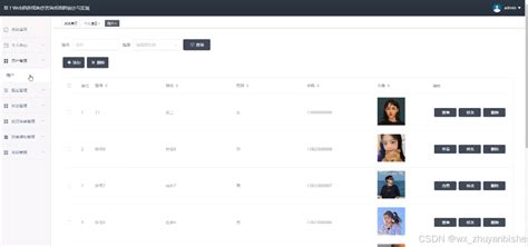 计算机毕业设计之基于web的在线医疗咨询系统的设计与实现基于web的在线医疗咨询系统设计与实现 Csdn博客