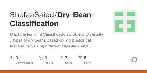 Github Shefaasaieddry Bean Classification Machine Learning