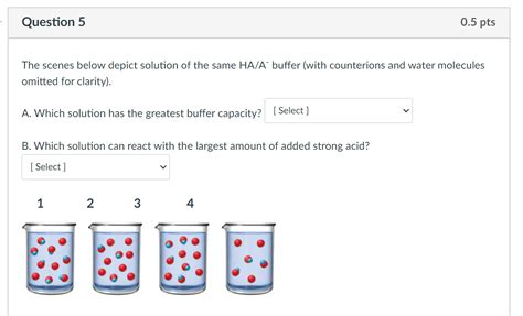 Solved The Scenes Below Depict Solution Of The Same Chegg
